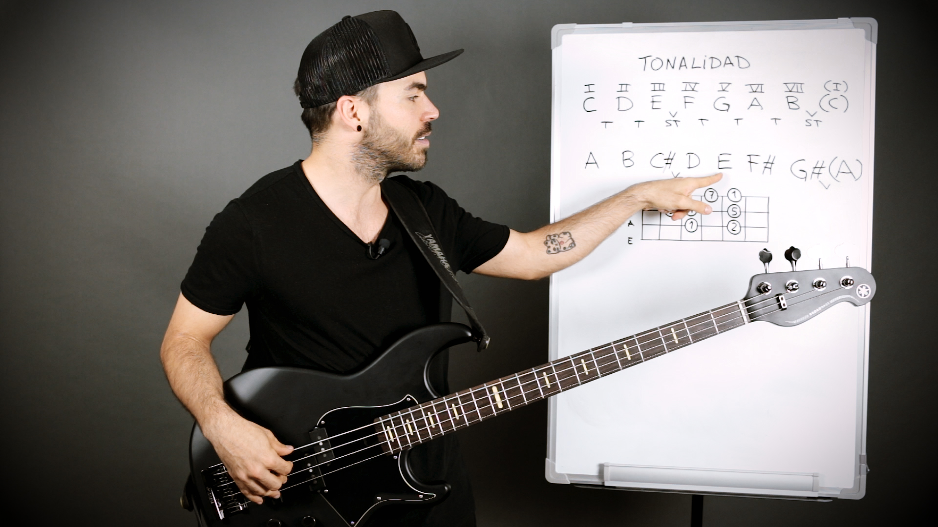 La tonalidad menor: exploración sonora y escala frigia española ...